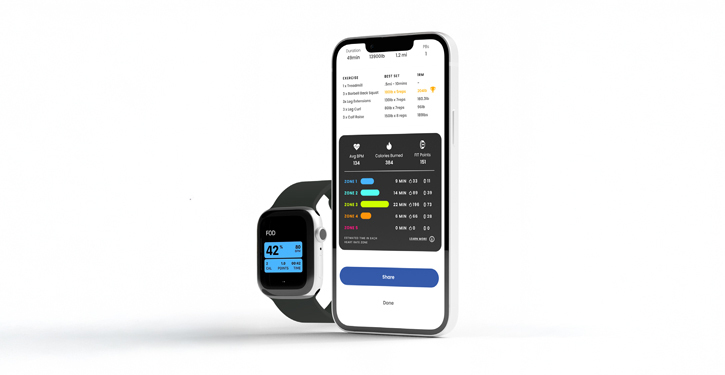 Fitness On Demand Expands Omni-Fitness Platform With Enhanced Heart ...